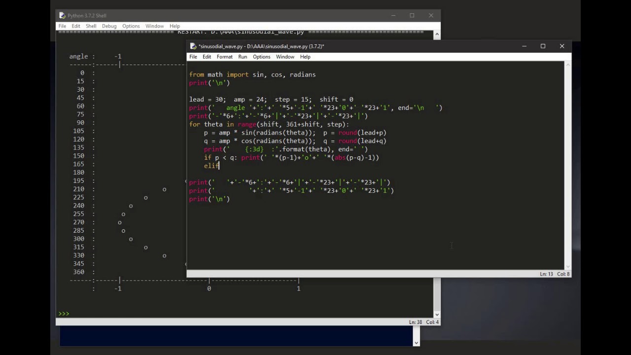 Python Programming For Fun Sinusodial Wave 03 Youtube