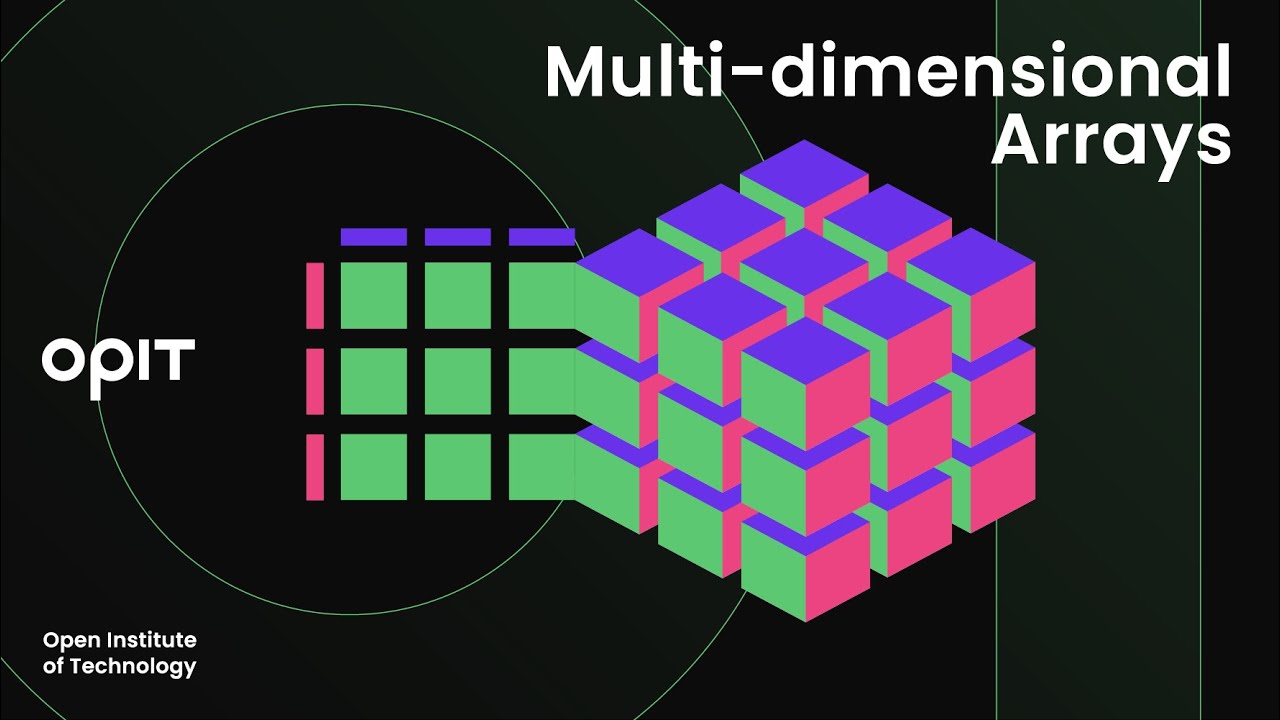 Multi Dimensional Arrays Programming Principles Course Youtube