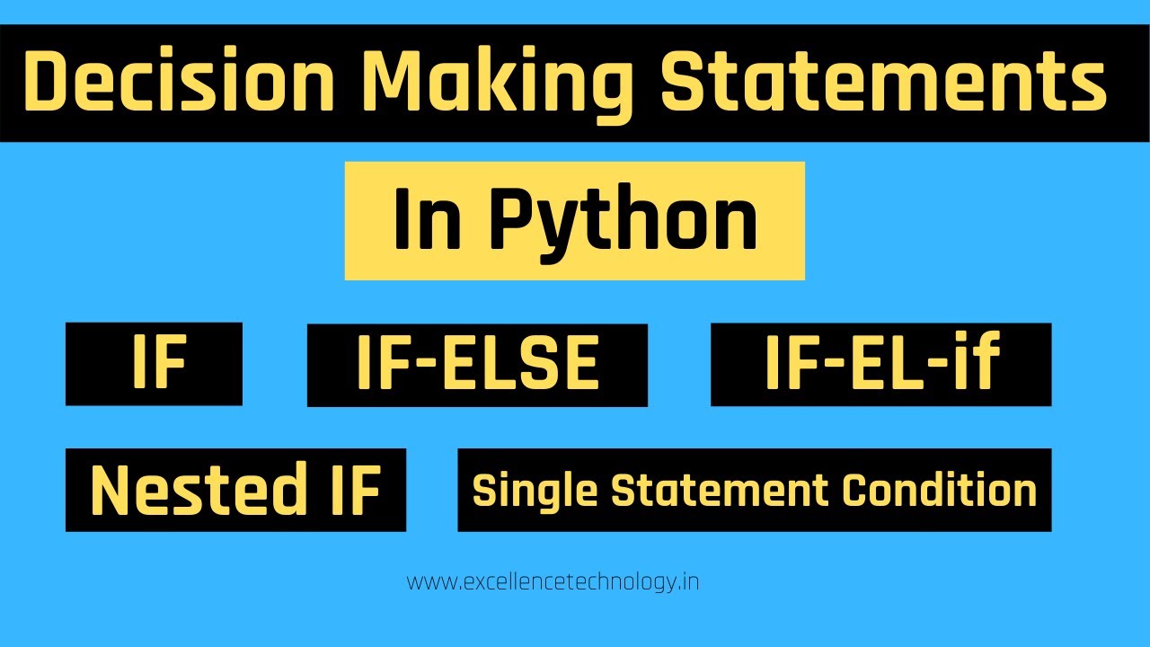 Decision Making Statements In Python If If Else If Elif Ladder And