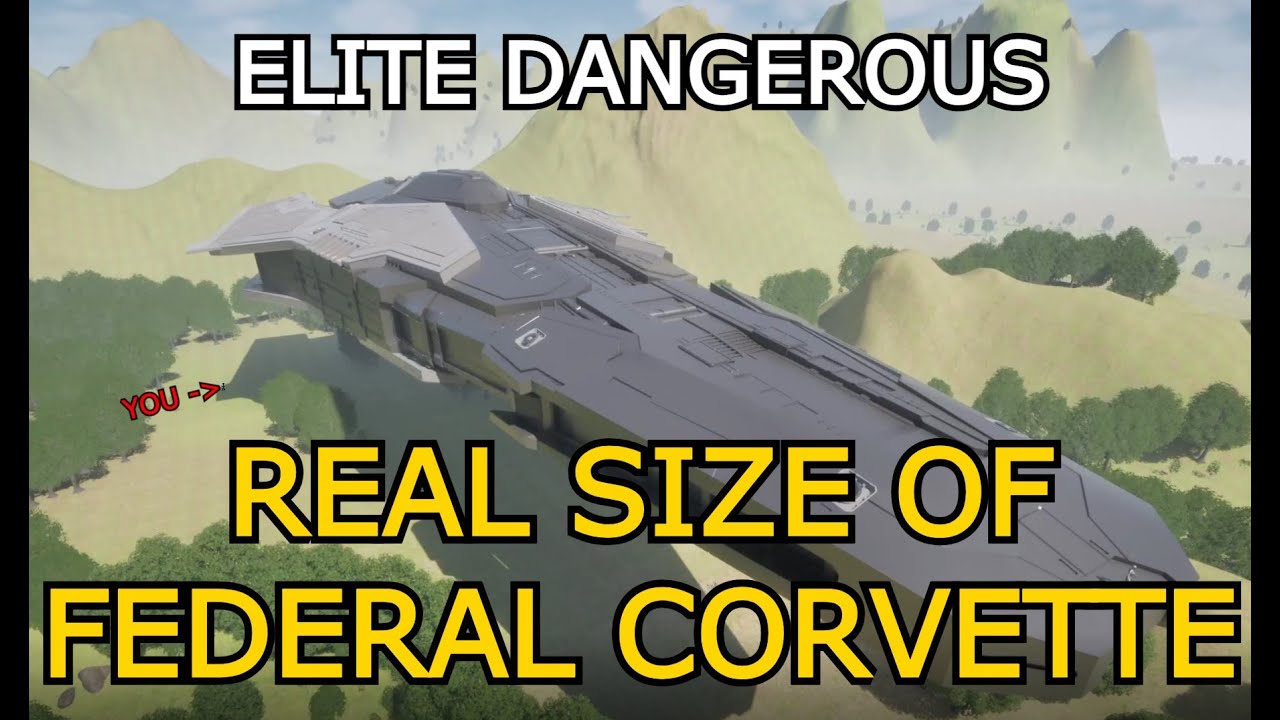 The True Size Of The Federal Corvette Its Bigger Than You Think Youtube