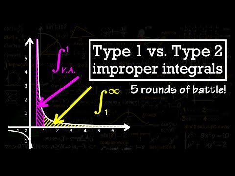 Calculus 2 Improper Integrals 10 Examples Youtube