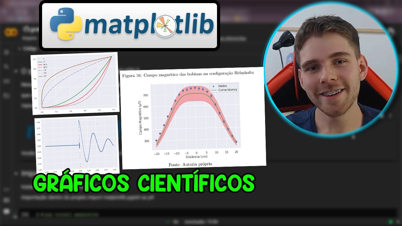 Matplotlib Gráficos Científicos Em Python Youtube