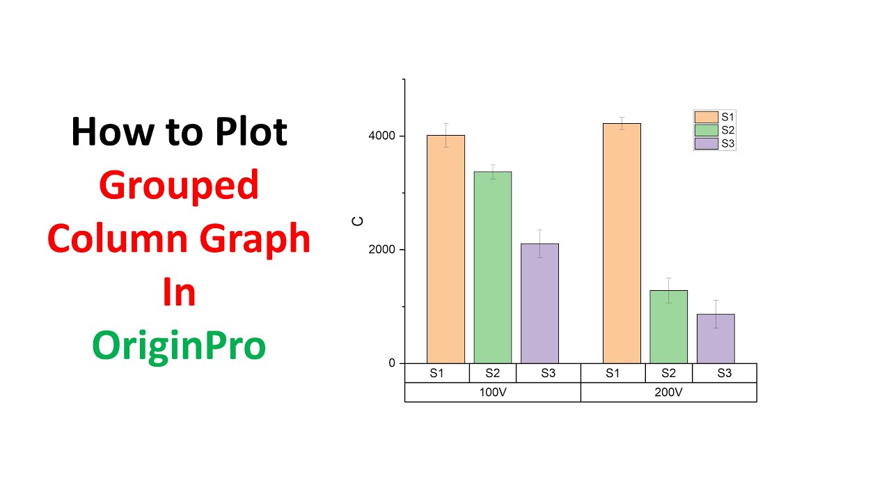 Box Plot For Grouped Data