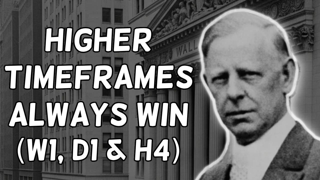Jesse Livermore Why Higher Timeframes Always Win In Technical