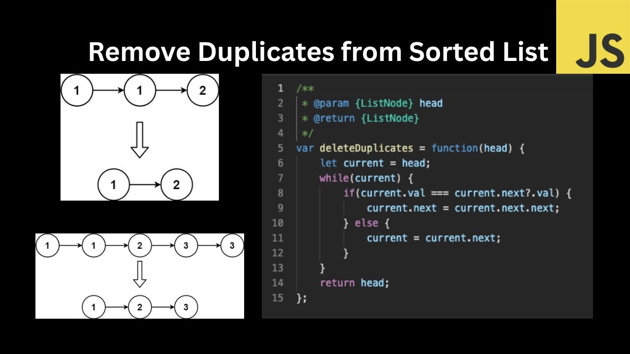 Leetcode Easy Remove Duplicates From Sorted List Simple Linked List