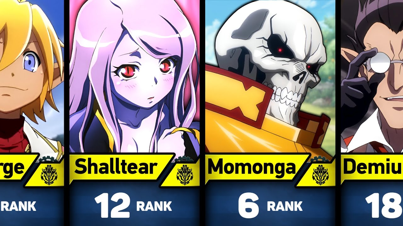 Top 40 Strongest Characters From Overlord Youtube