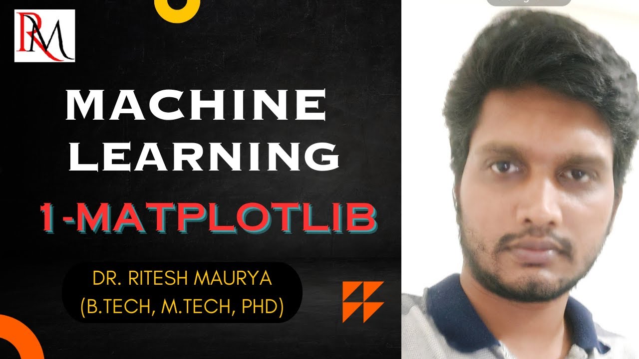 Matplotlib Latex Equation Design Talk