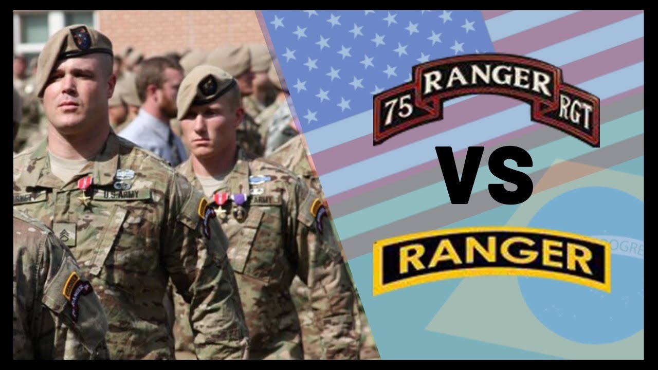 Aprenda A Diferença Entre Rasp X Ranger School Youtube