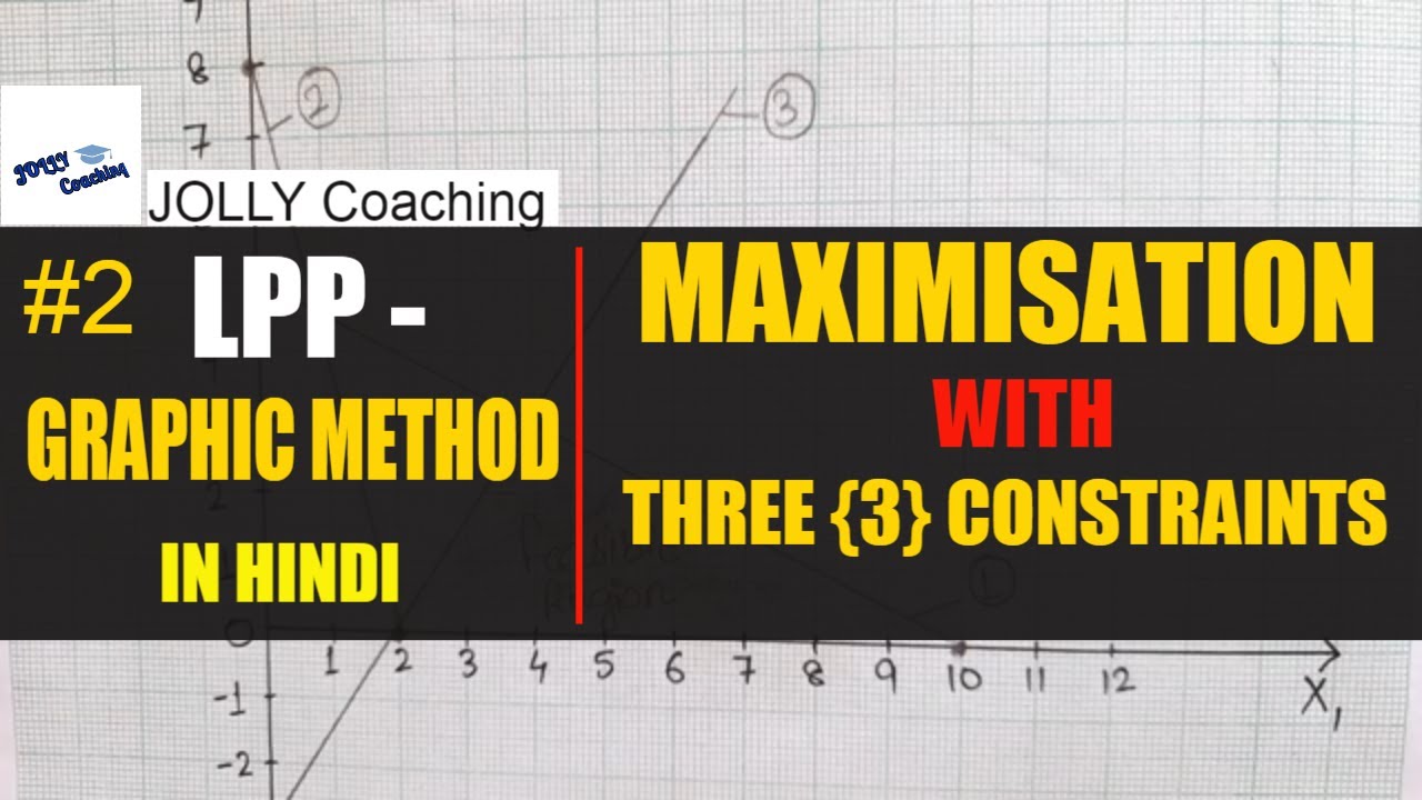 2 Lpp Using Graphic Method Maximisation Case With 3 Constraints