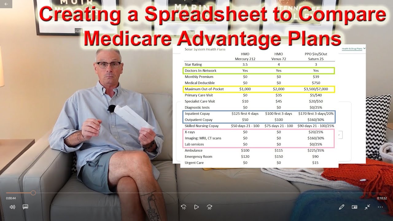 Spreadsheet Compare Tutorial At Lea Warren Blog