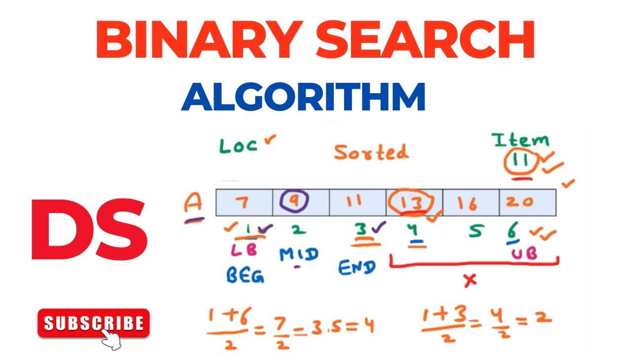 Binary Search Algorithm Searching Algorithms Data Structures Youtube
