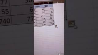 Quick Analysis Tool In Excel Analyze Data In A Flash Excel Shortcut