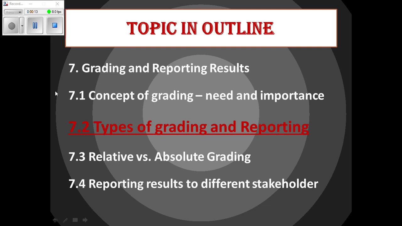 Types Of Grading And Reporting System Youtube