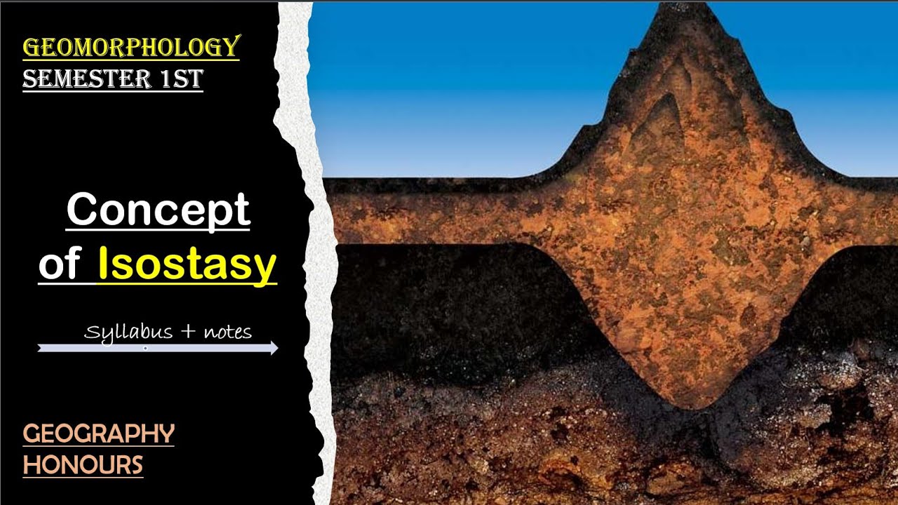 Theory Of Isostasy Geomorphology Sem 1 Theory Of Isostasy According