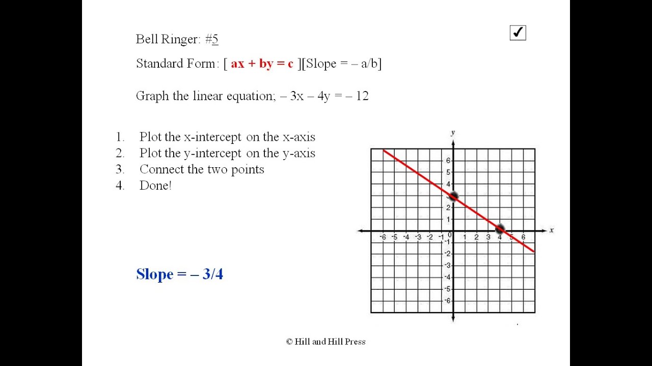 Standard Form Examples Graph At Margaret Pinto Blog