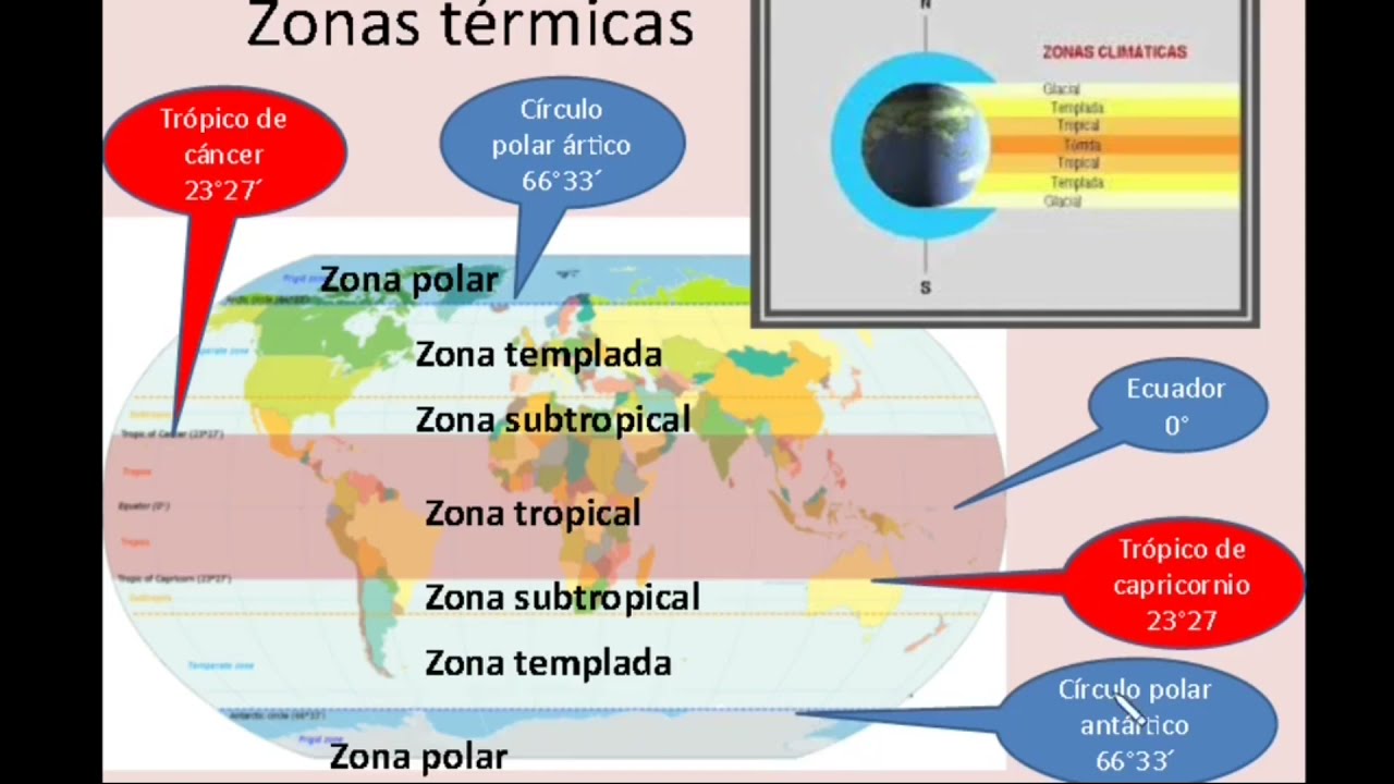 Qué Son Las Zonas Térmicas De La Tierra Geografía Youtube