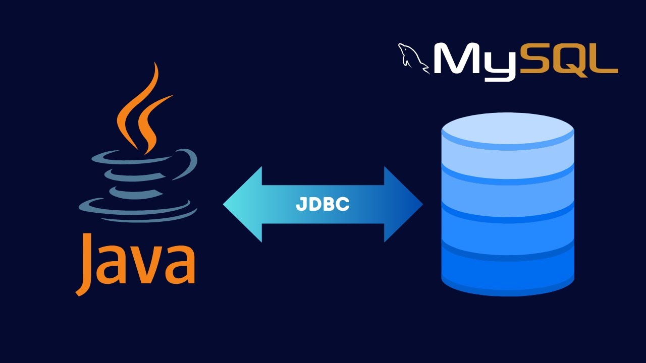 Connect Java Application With Mysql Database Using Jdbc Java Database
