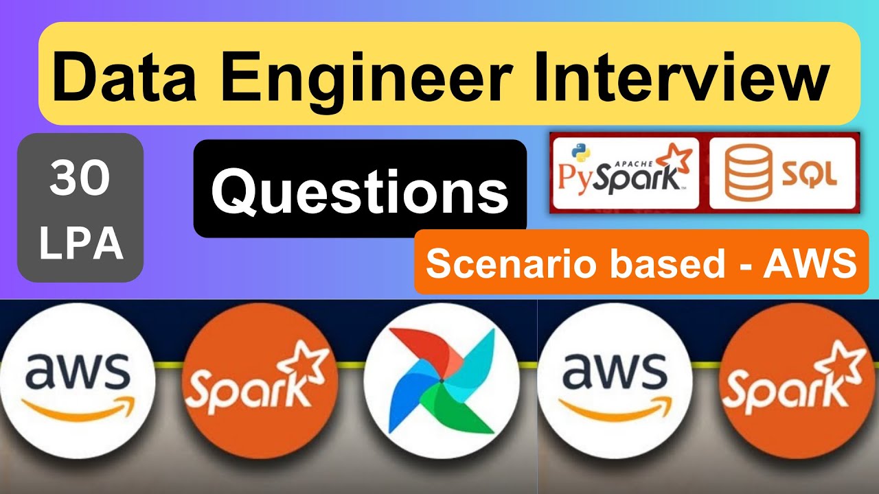 Data Engineer Interview Questions And Answers Scenario Based Aws