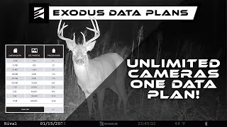 Exodus Cell Camera Data Plans Explained Shared Data Plans Doovi