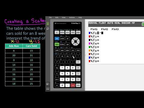 Creating A Scatter Plot In The Ti 84 Youtube