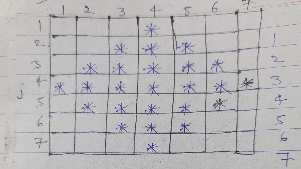 Star Pattern Program In C Language Part 9 Youtube