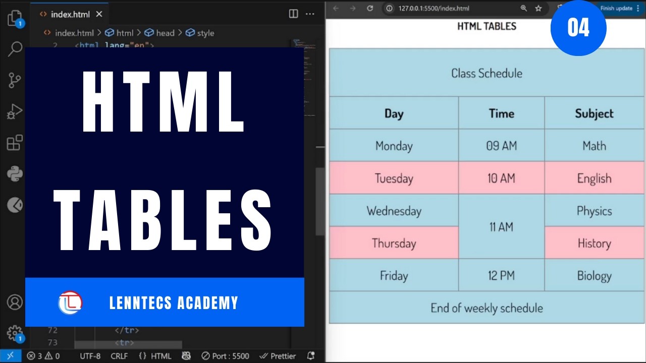 Html Tables Html Tutorial Youtube