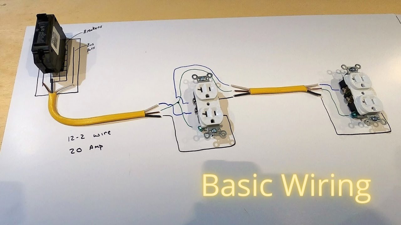 Electrical Wiring Basics Youtube