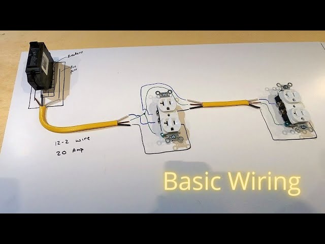 Basic Wiring Methods Infoupdate Org
