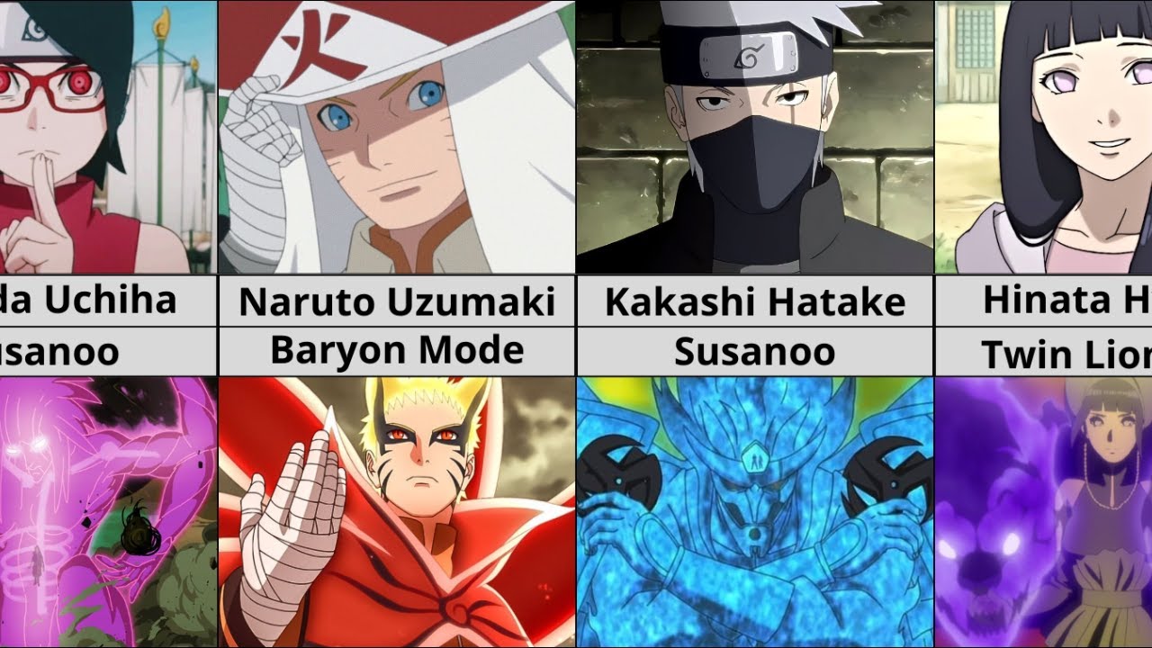 Final Form Of Naruto And Boruto Characters Naruto And Boruto Series