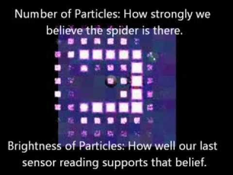 Particle Filters Explained Youtube