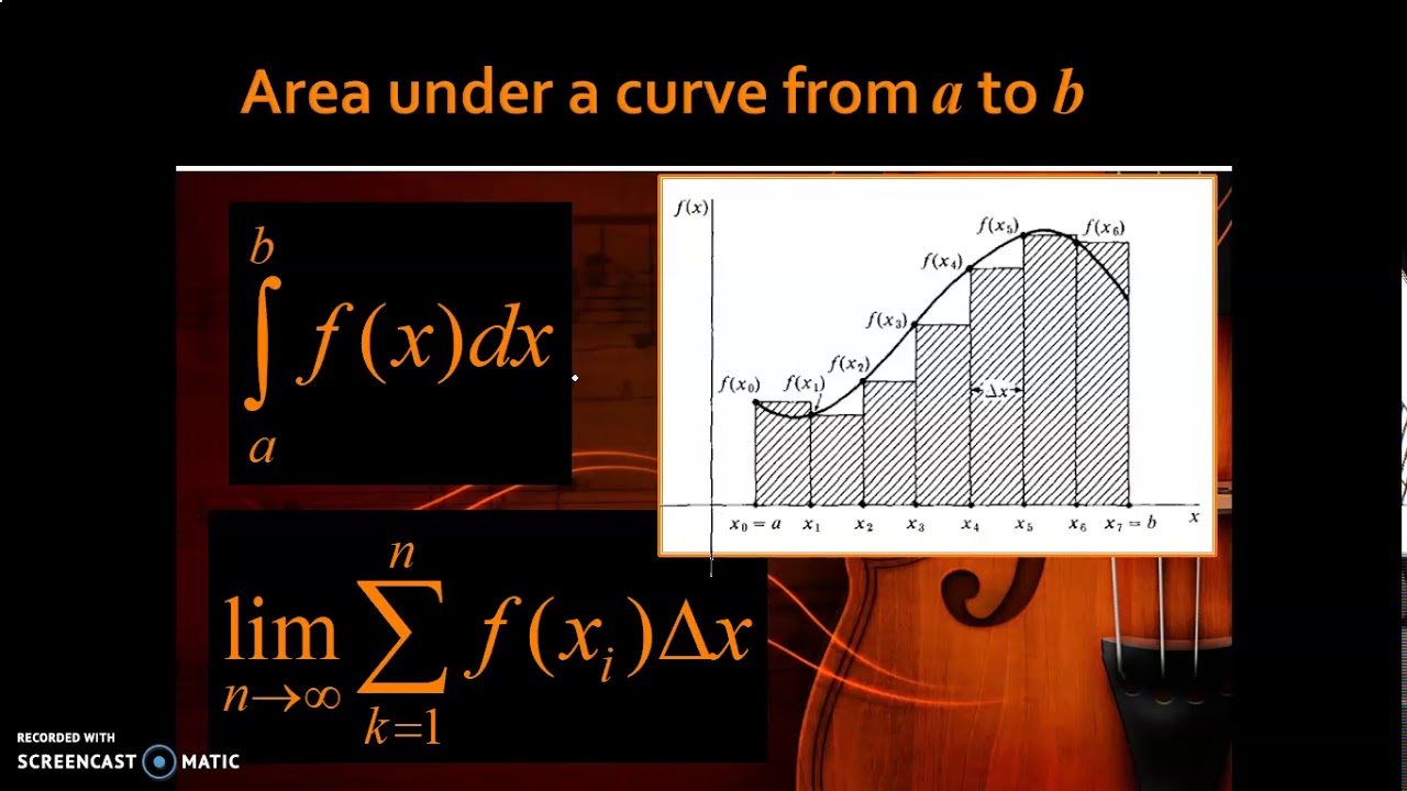 Definite Integrals Using Area Part 1 Youtube
