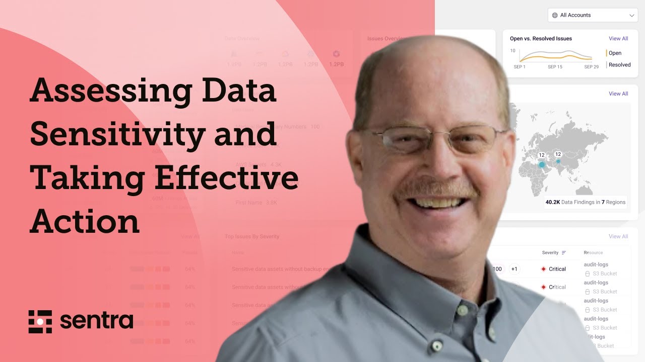 Assessing Data Sensitivity And Taking Effective Action Youtube