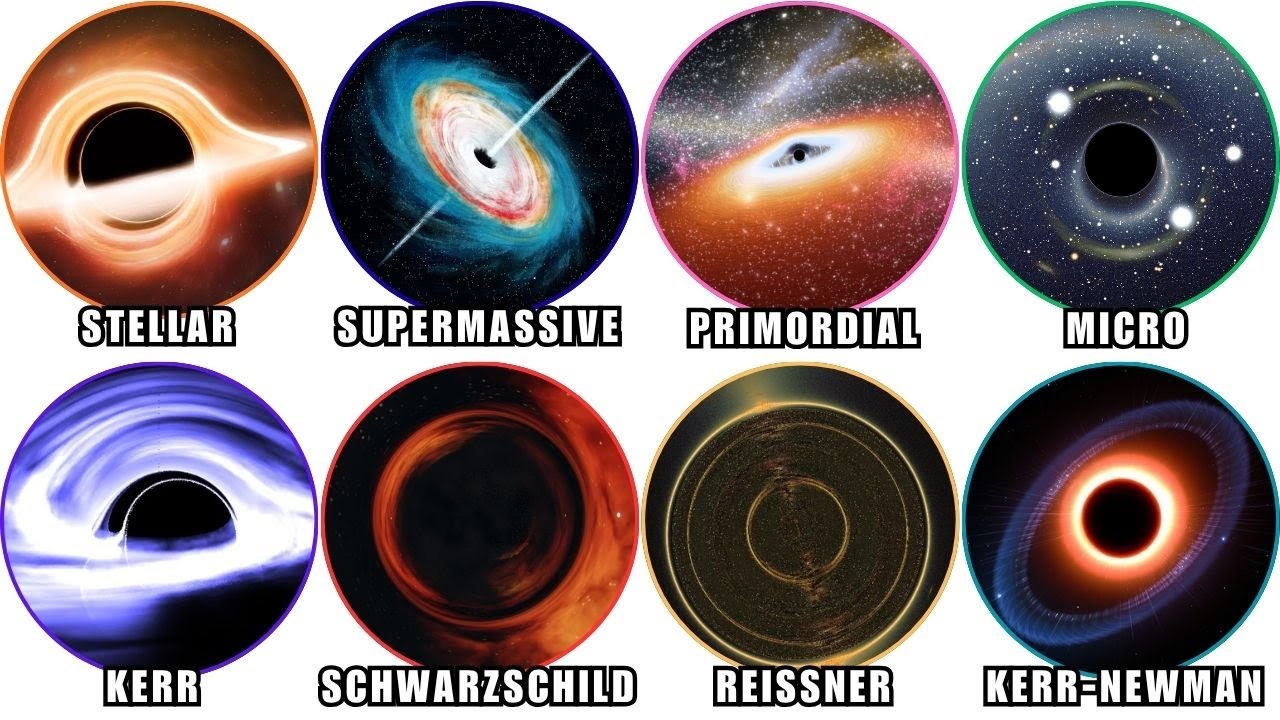Every Terrifying Black Hole Type Explained In 11 Minutes Youtube