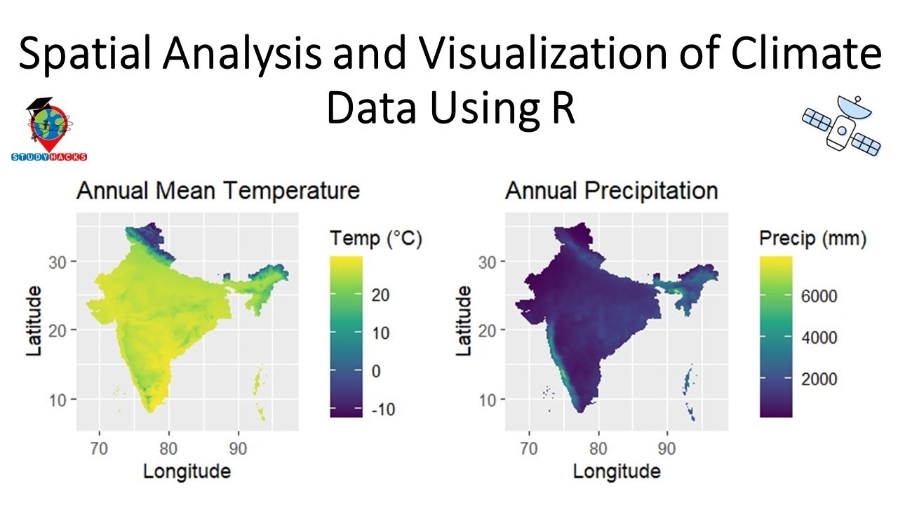 Spatial Analysis And Visualization Of Climate Data Using R Bioclim