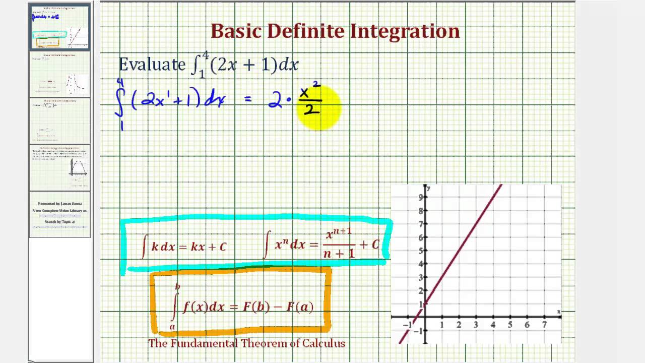 Ex Definite Integral Involving A Basic Linear Function Youtube