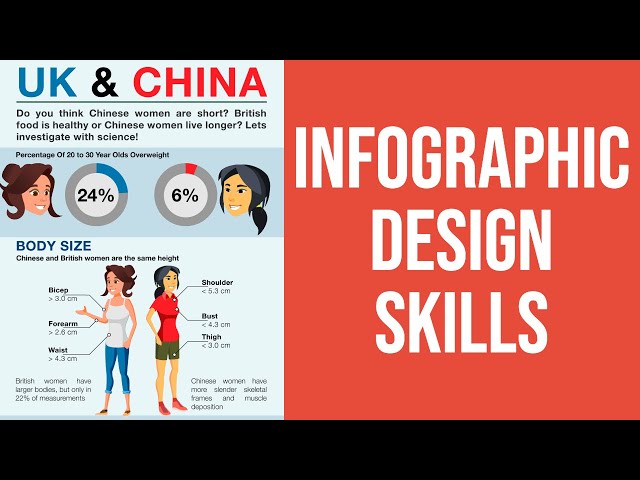 Infographic Tutorial Illustrator Beginner Monkey Tutorial 284 Monkey