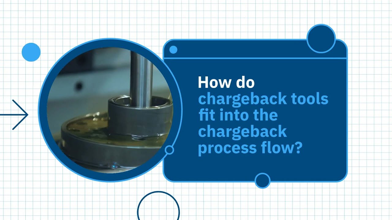 How Do Chargeback Tools Fit Into The Chargeback Process Flow Youtube