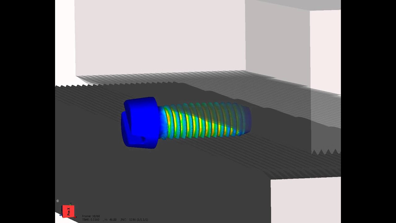 Thread Rolling Vs Thread Forming At Jacob Lutz Blog