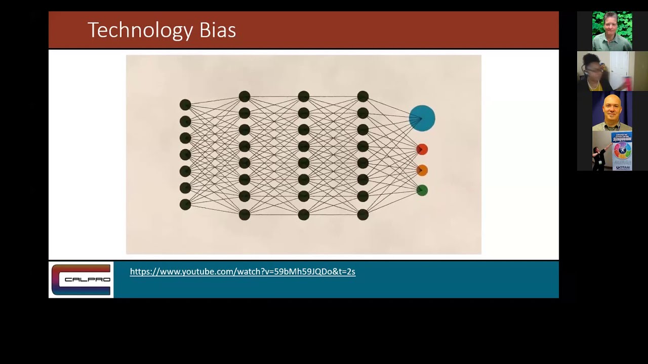 Increasing Equity In Online Learning Youtube