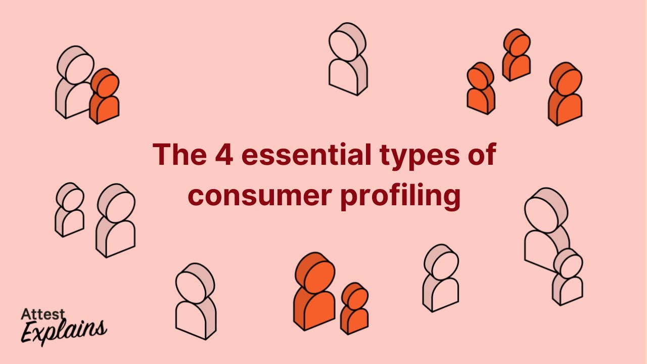 The 4 Essential Types Of Consumer Profiling Attest Explains Youtube