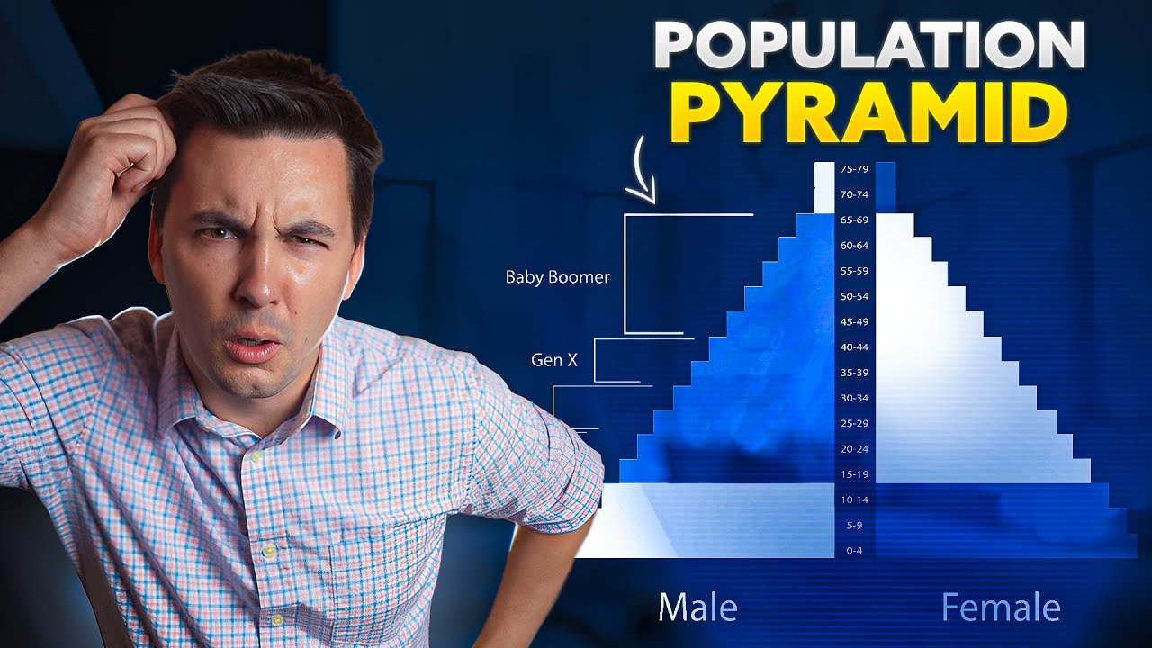 How To Analyze Population Pyramids Youtube