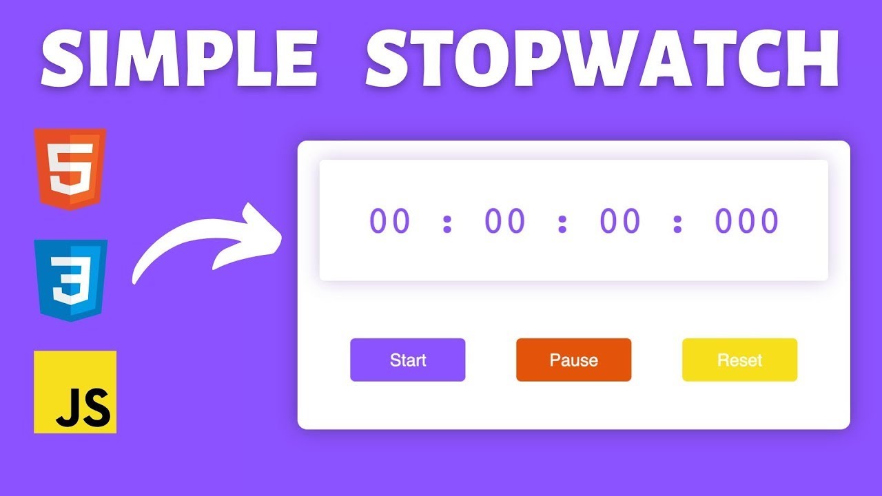 How To Make A Stopwatch Using Html Css Java Script Youtube