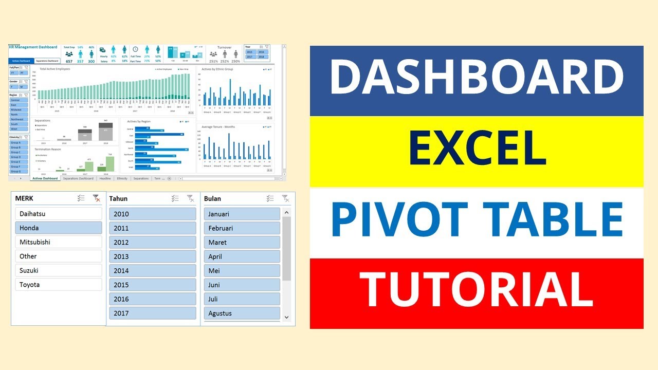 Dashboard In Excel Pivot Table At Jett Tishler Blog