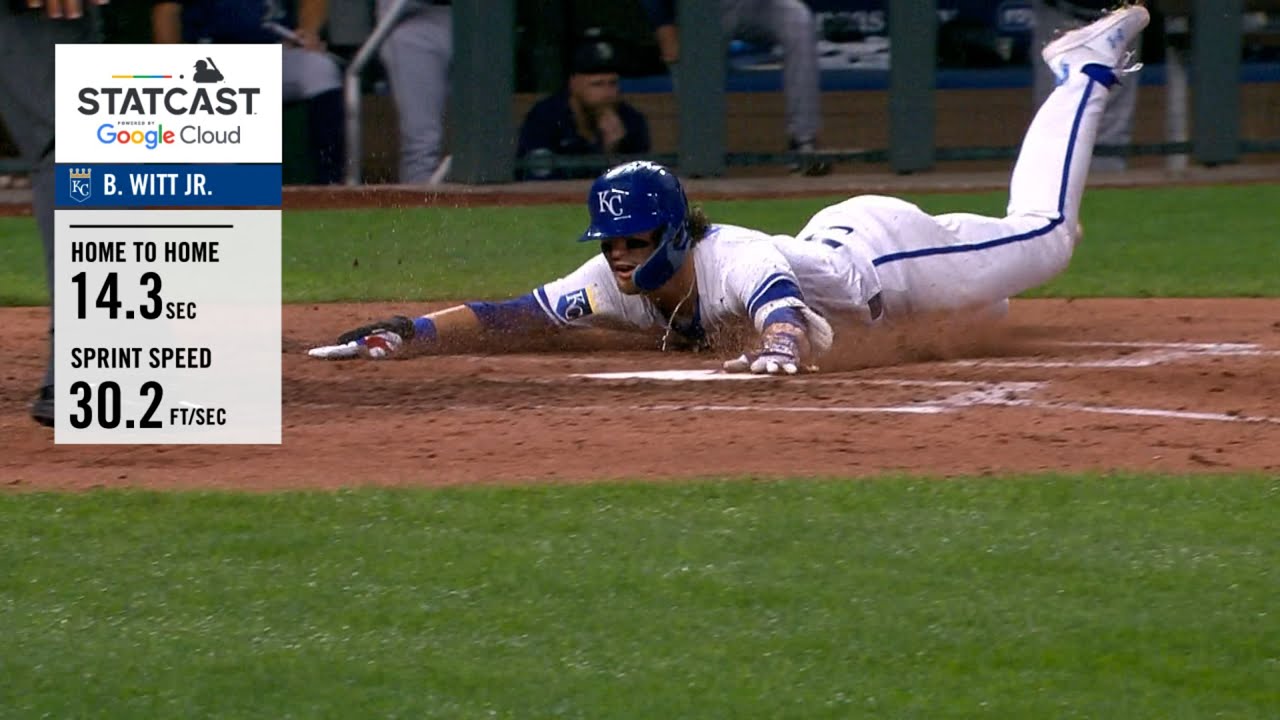 Bobby Witt Jr S Inside The Park Homer Becomes The 4th Fastest Home To