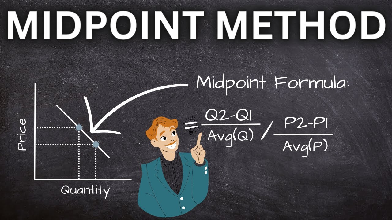 Price Elasticity Of Supply Midpoint Method At Jason Criner Blog