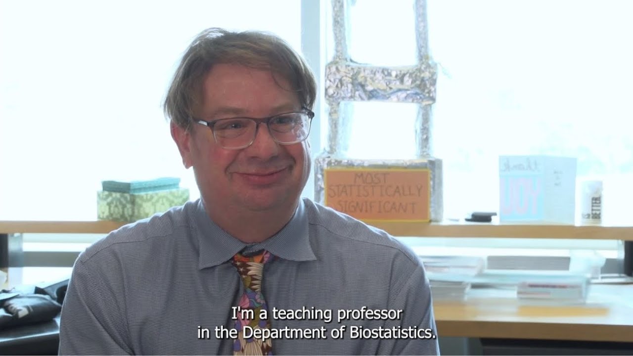 Faculty Spotlight John Mcgready Youtube