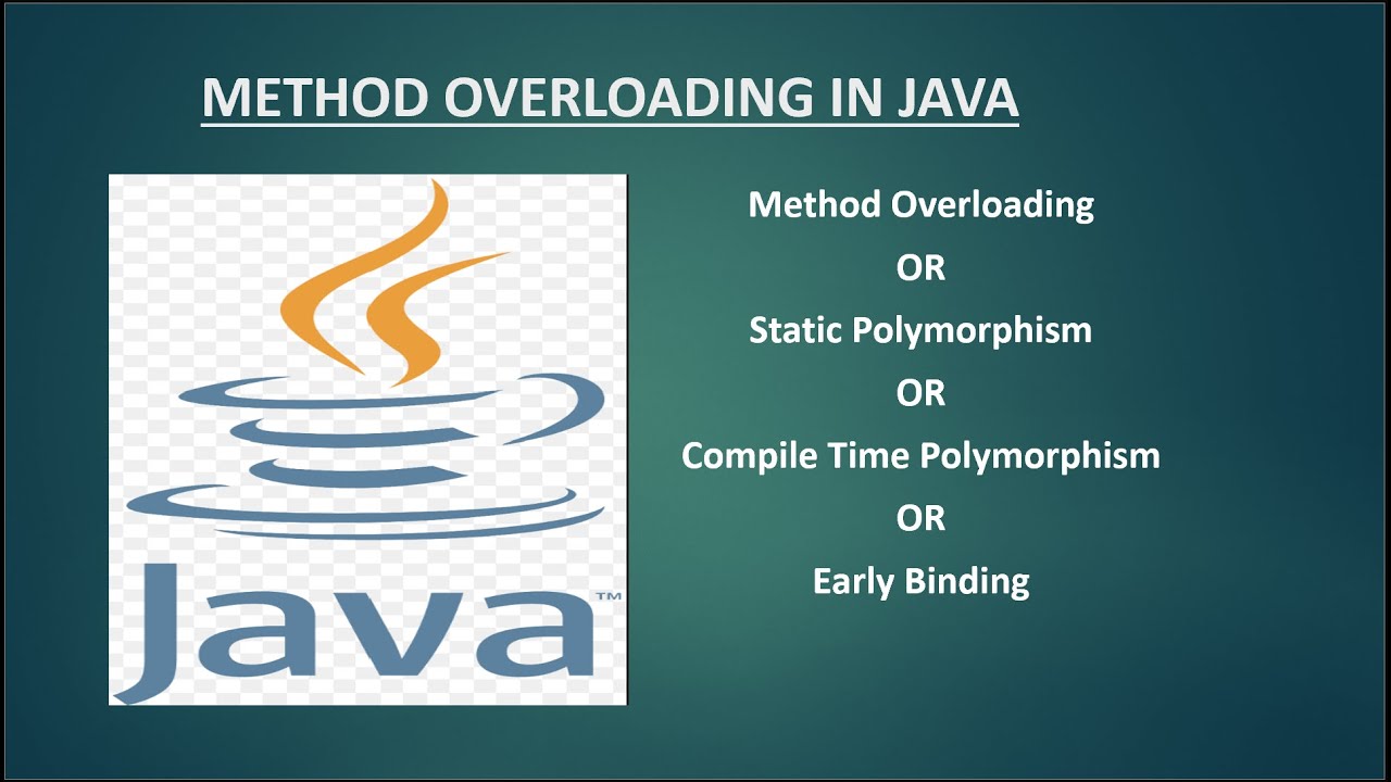 Method Overloading In Java Explained Java Basics Youtube