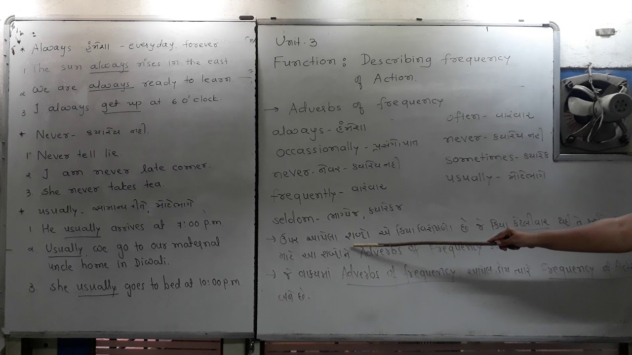 Std 10 English Youtube