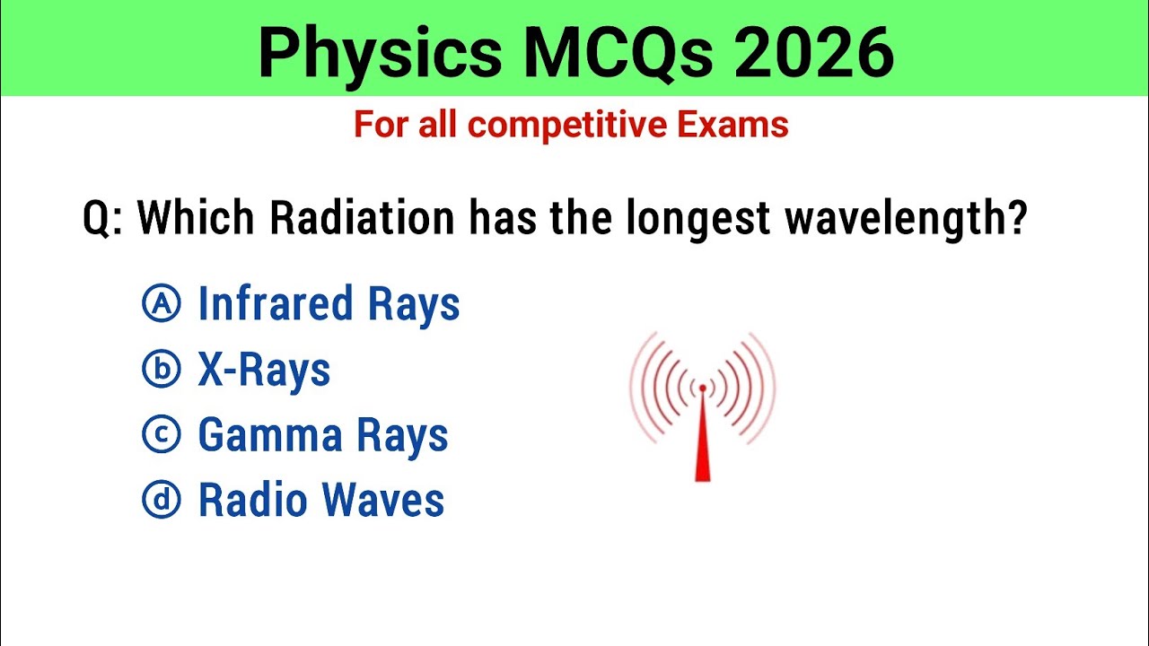 Physics Mcq 2026 Physics Mcq Physics Mcqs For All Competitive Exams