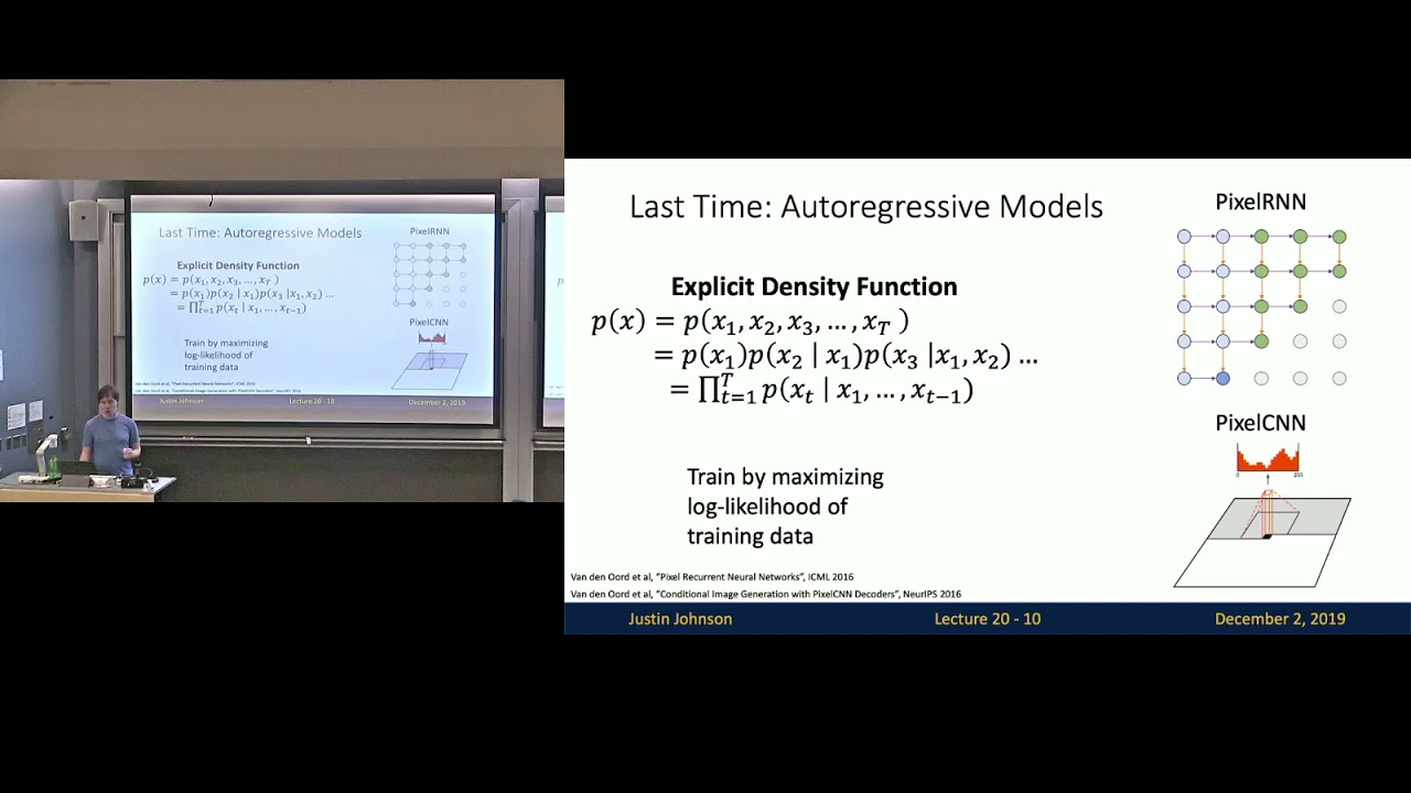 Lecture 20 Generative Models Part 2 Umich Eecs 498 007 Youtube